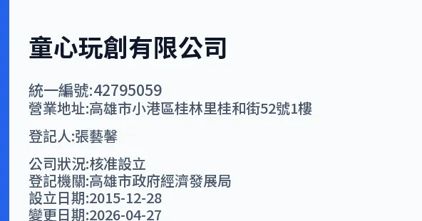 童心玩創有限公司的照片-統編 42795059(高雄市) 公司登記資料與營業項目詳細圖表
