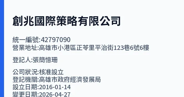 創兆國際策略有限公司的照片-統編 42797090(高雄市) 公司登記資料與營業項目詳細圖表