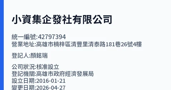 小資集企發社有限公司的照片-統編 42797394(高雄市) 公司登記資料與營業項目詳細圖表