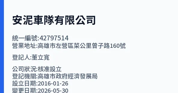 安泥車隊有限公司的照片-統編 42797514(高雄市) 公司登記資料與營業項目詳細圖表