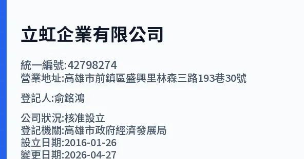 立虹企業有限公司的照片-統編 42798274(高雄市) 公司登記資料與營業項目詳細圖表