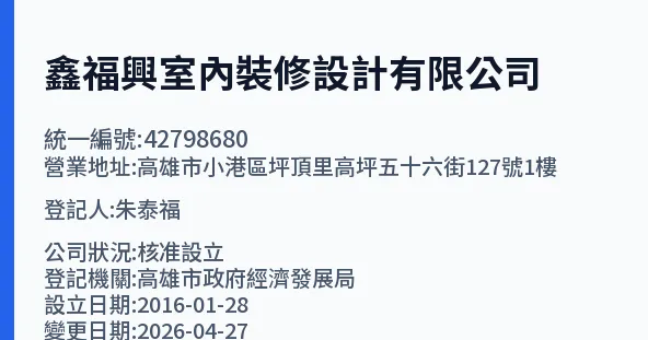 鑫福興室內裝修設計有限公司的照片-統編 42798680(高雄市) 公司登記資料與營業項目詳細圖表