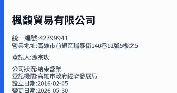楓馥貿易有限公司的照片-統編 42799941(高雄市) 公司登記資料與營業項目詳細圖表
