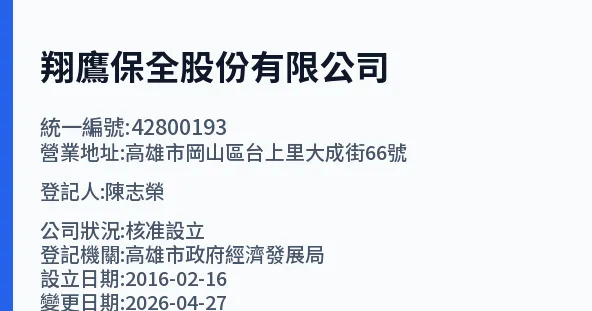 翔鷹保全股份有限公司的照片-統編 42800193(高雄市) 公司登記資料與營業項目詳細圖表