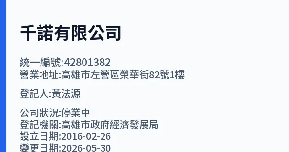 千諾有限公司的照片-統編 42801382(高雄市) 公司登記資料與營業項目詳細圖表