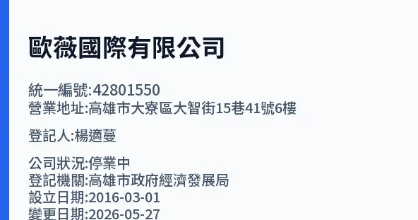 歐薇國際有限公司的照片-統編 42801550(高雄市) 公司登記資料與營業項目詳細圖表
