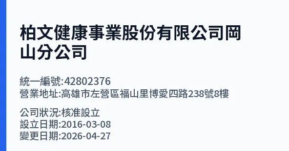 柏文健康事業股份有限公司岡山分公司的照片-統編 42802376(高雄市) 公司登記資料與營業項目詳細圖表