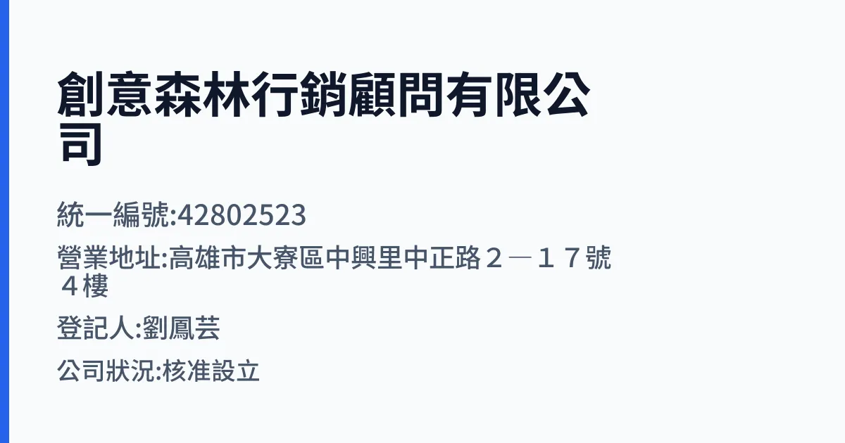 創意森林行銷顧問有限公司 - 統編 42802523(高雄市) 公司登記資料與營業項目詳細圖表