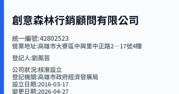 創意森林行銷顧問有限公司的照片-統編 42802523(高雄市) 公司登記資料與營業項目詳細圖表