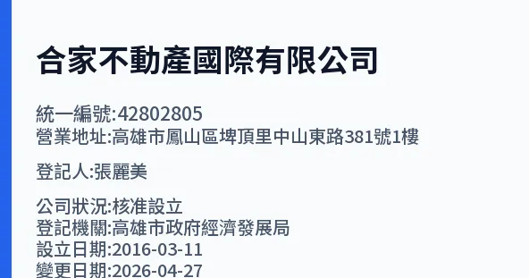 合家不動產國際有限公司的照片-統編 42802805(高雄市) 公司登記資料與營業項目詳細圖表