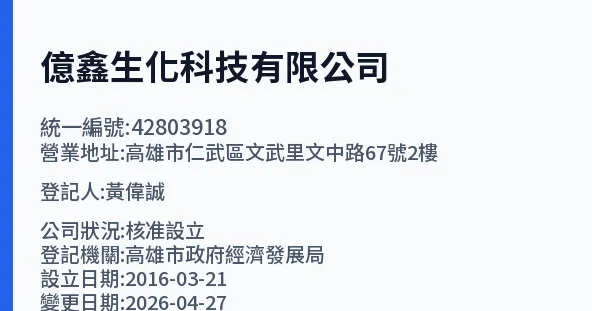 億鑫生化科技有限公司的照片-統編 42803918(高雄市) 公司登記資料與營業項目詳細圖表
