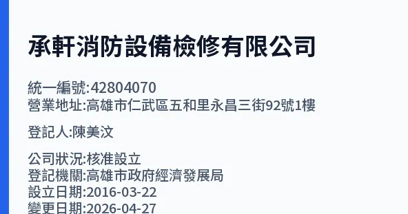 承軒消防設備檢修有限公司的照片-統編 42804070(高雄市) 公司登記資料與營業項目詳細圖表