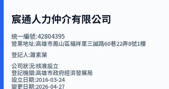 宸通人力仲介有限公司的照片-統編 42804395(高雄市) 公司登記資料與營業項目詳細圖表