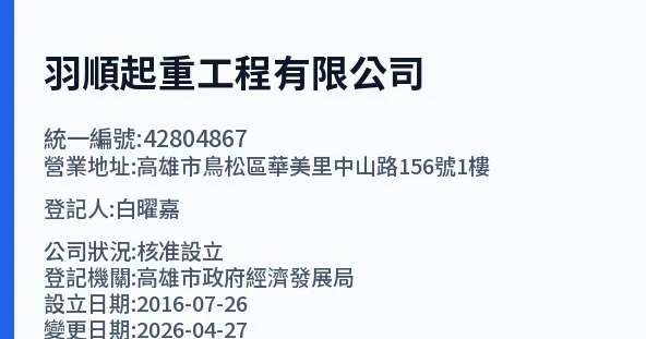 羽順起重工程有限公司的照片-統編 42804867(高雄市) 公司登記資料與營業項目詳細圖表