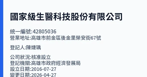 國家級生醫科技股份有限公司的照片-統編 42805036(高雄市) 公司登記資料與營業項目詳細圖表
