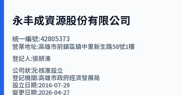 永丰成資源股份有限公司的照片-統編 42805373(高雄市) 公司登記資料與營業項目詳細圖表