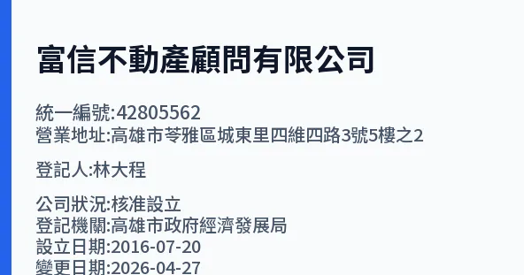 富信不動產顧問有限公司的照片-統編 42805562(高雄市) 公司登記資料與營業項目詳細圖表