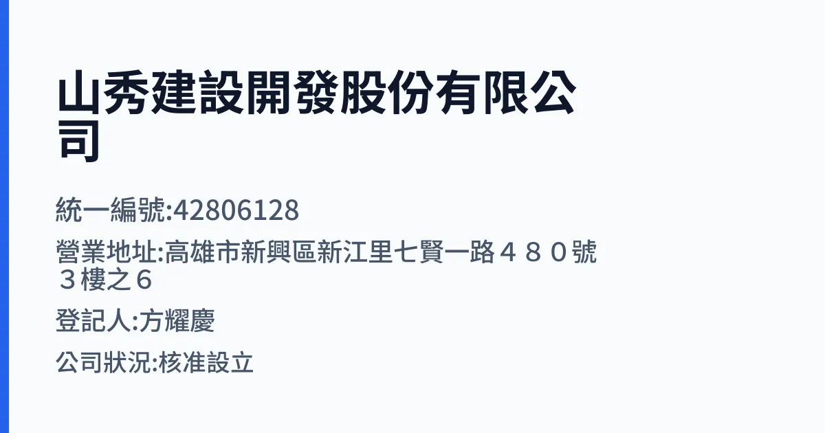 山秀建設開發股份有限公司 - 統編 42806128(高雄市) 公司登記資料與營業項目詳細圖表