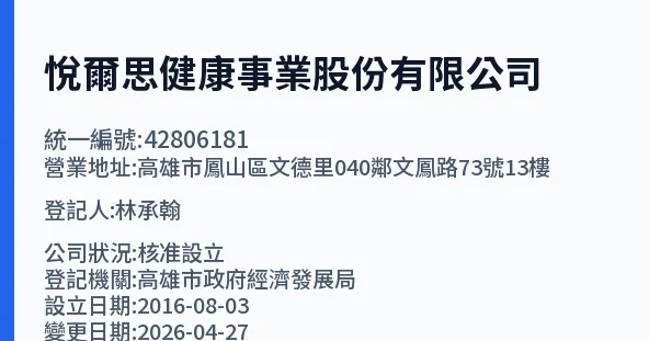 悅爾思健康事業股份有限公司的照片-統編 42806181(高雄市) 公司登記資料與營業項目詳細圖表