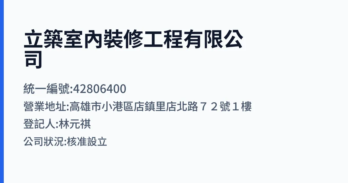 立築室內裝修工程有限公司 - 統編 42806400(高雄市) 公司登記資料與營業項目詳細圖表