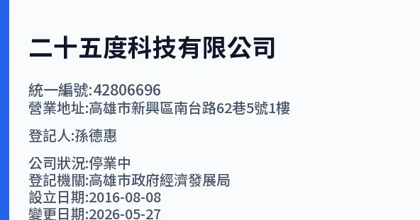 二十五度科技有限公司的照片-統編 42806696(高雄市) 公司登記資料與營業項目詳細圖表