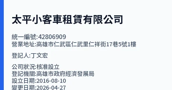 太平小客車租賃有限公司的照片-統編 42806909(高雄市) 公司登記資料與營業項目詳細圖表