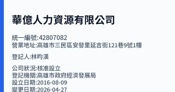 華億人力資源有限公司的照片-統編 42807082(高雄市) 公司登記資料與營業項目詳細圖表