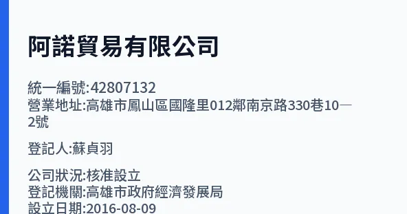 阿諾貿易有限公司的照片-統編 42807132(高雄市) 公司登記資料與營業項目詳細圖表