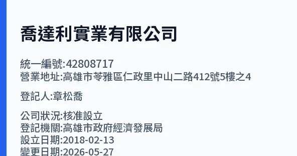 喬達利實業有限公司的照片-統編 42808717(高雄市) 公司登記資料與營業項目詳細圖表