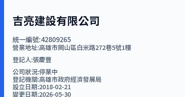 吉亮建設有限公司的照片-統編 42809265(高雄市) 公司登記資料與營業項目詳細圖表