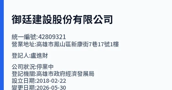 御廷建設股份有限公司的照片-統編 42809321(高雄市) 公司登記資料與營業項目詳細圖表