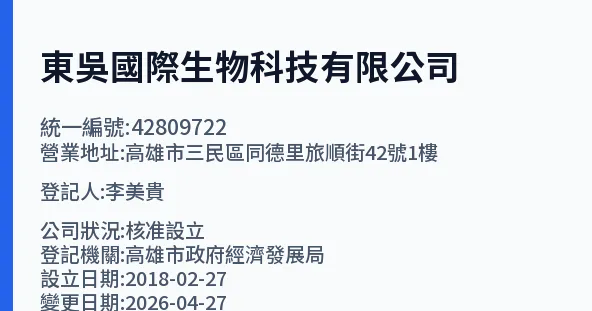 東吳國際生物科技有限公司的照片-統編 42809722(高雄市) 公司登記資料與營業項目詳細圖表