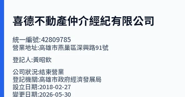 喜德不動產仲介經紀有限公司的照片-統編 42809785(高雄市) 公司登記資料與營業項目詳細圖表