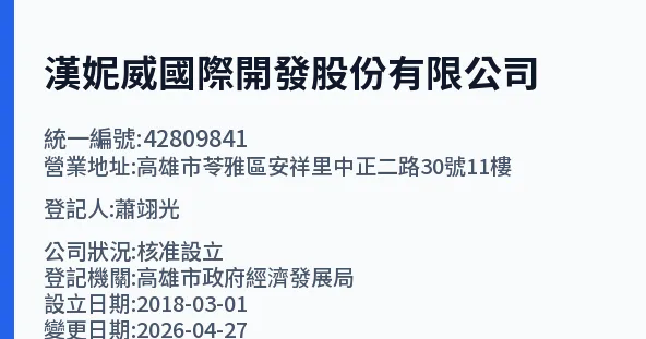 漢妮威國際開發股份有限公司的照片-統編 42809841(高雄市) 公司登記資料與營業項目詳細圖表