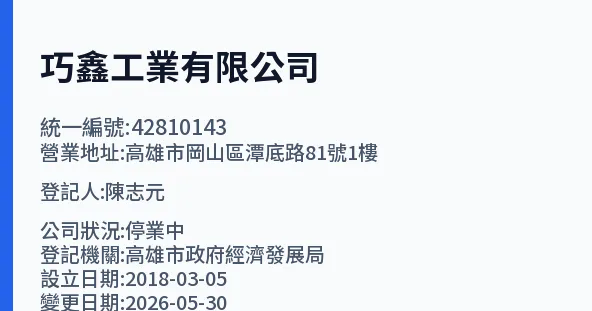 巧鑫工業有限公司的照片-統編 42810143(高雄市) 公司登記資料與營業項目詳細圖表