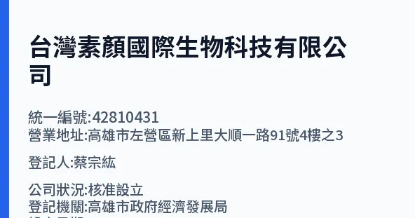 台灣素顏國際生物科技有限公司的照片-統編 42810431(高雄市) 公司登記資料與營業項目詳細圖表