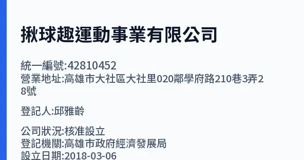 揪球趣運動事業有限公司的照片-統編 42810452(高雄市) 公司登記資料與營業項目詳細圖表