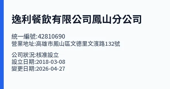 逸利餐飲有限公司鳳山分公司的照片-統編 42810690(高雄市) 公司登記資料與營業項目詳細圖表