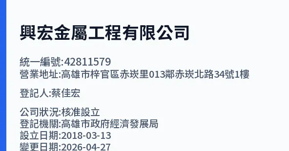 興宏金屬工程有限公司的照片-統編 42811579(高雄市) 公司登記資料與營業項目詳細圖表