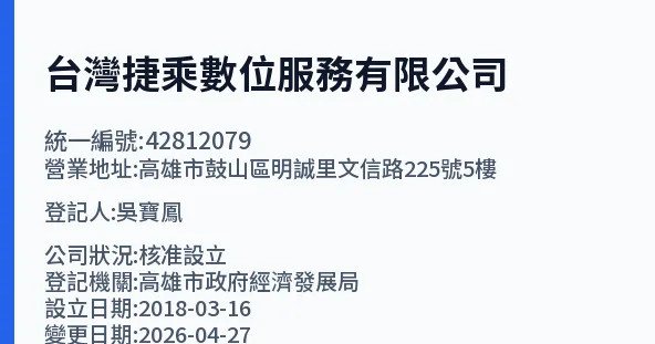 台灣捷乘數位服務有限公司的照片-統編 42812079(高雄市) 公司登記資料與營業項目詳細圖表