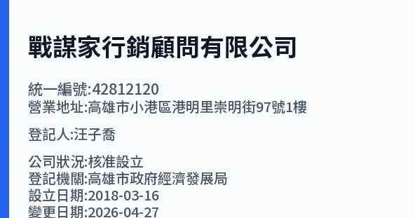 戰謀家行銷顧問有限公司的照片-統編 42812120(高雄市) 公司登記資料與營業項目詳細圖表