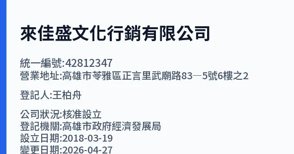 來佳盛文化行銷有限公司的照片-統編 42812347(高雄市) 公司登記資料與營業項目詳細圖表