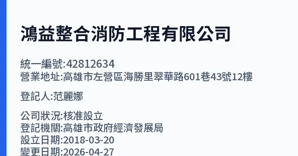 鴻益整合消防工程有限公司的照片-統編 42812634(高雄市) 公司登記資料與營業項目詳細圖表