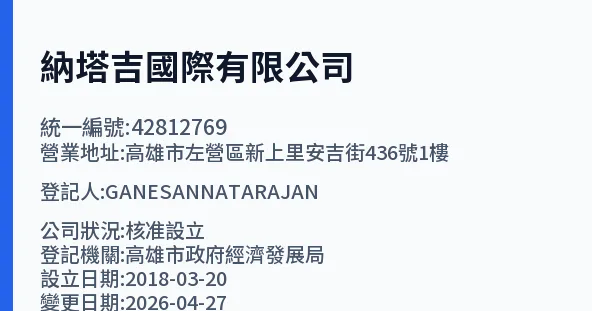 納塔吉國際有限公司的照片-統編 42812769(高雄市) 公司登記資料與營業項目詳細圖表