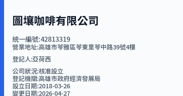 圖壤咖啡有限公司的照片-統編 42813319(高雄市) 公司登記資料與營業項目詳細圖表