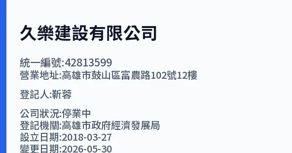 久樂建設有限公司的照片-統編 42813599(高雄市) 公司登記資料與營業項目詳細圖表