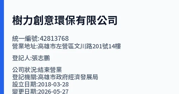 樹力創意環保有限公司的照片-統編 42813768(高雄市) 公司登記資料與營業項目詳細圖表