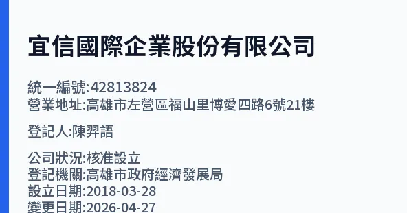 宜信國際企業股份有限公司的照片-統編 42813824(高雄市) 公司登記資料與營業項目詳細圖表