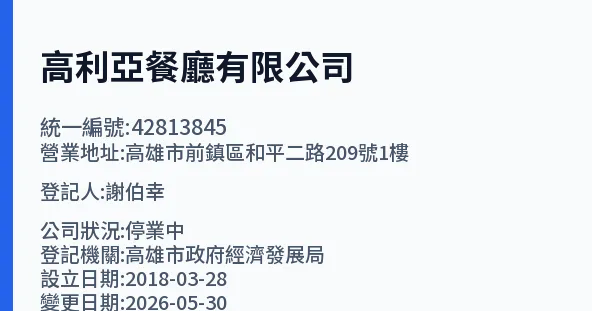 高利亞餐廳有限公司的照片-統編 42813845(高雄市) 公司登記資料與營業項目詳細圖表