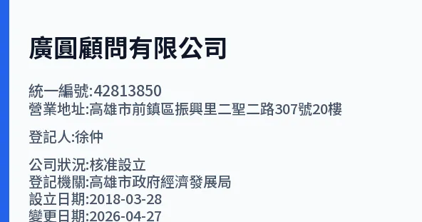 廣圓顧問有限公司的照片-統編 42813850(高雄市) 公司登記資料與營業項目詳細圖表